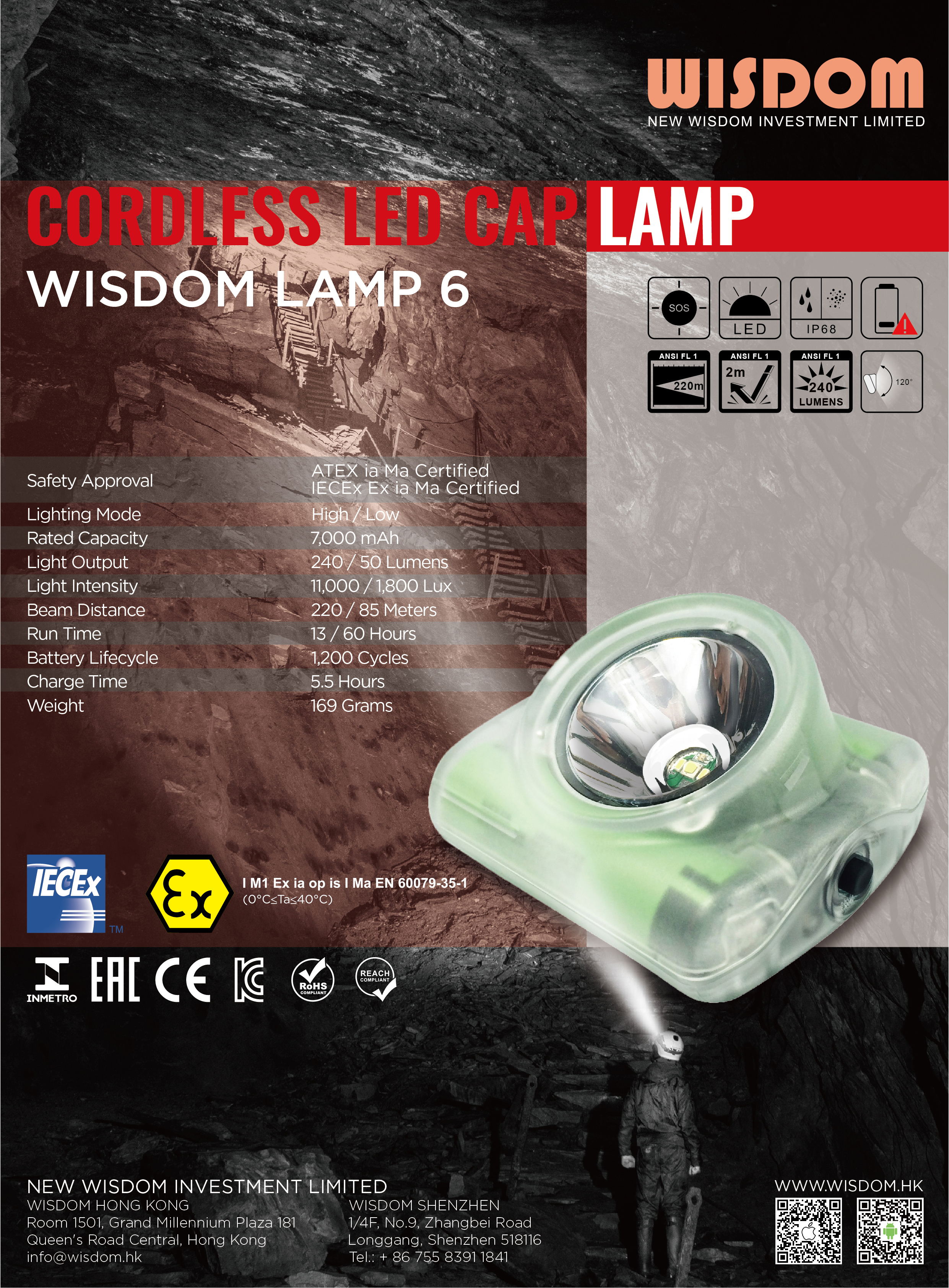 WISDOM Lamp 6 the brightness lamp you have - miner's lights,led cap ...
